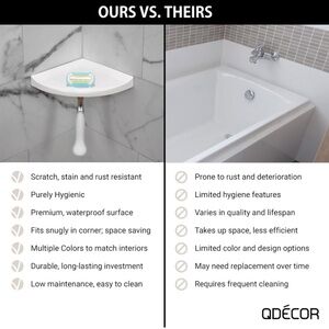 Bath | New Open Box Corner Shower Footrest Shower Shaving Shelf For ...